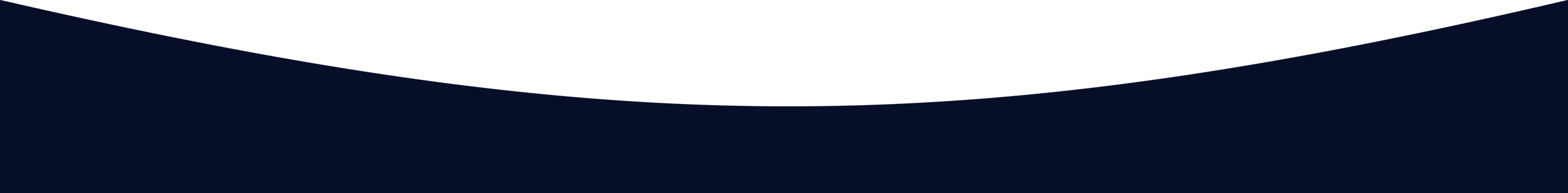 Cocoatech | Path Finder